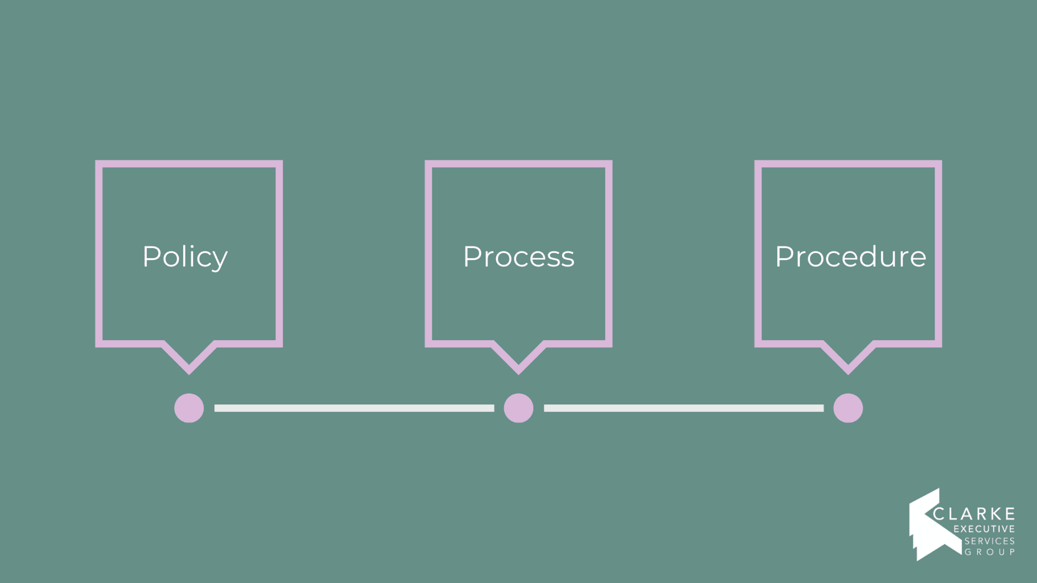 Top Five Must-do Tactics with Your Workplace System - Clarke Executive ...